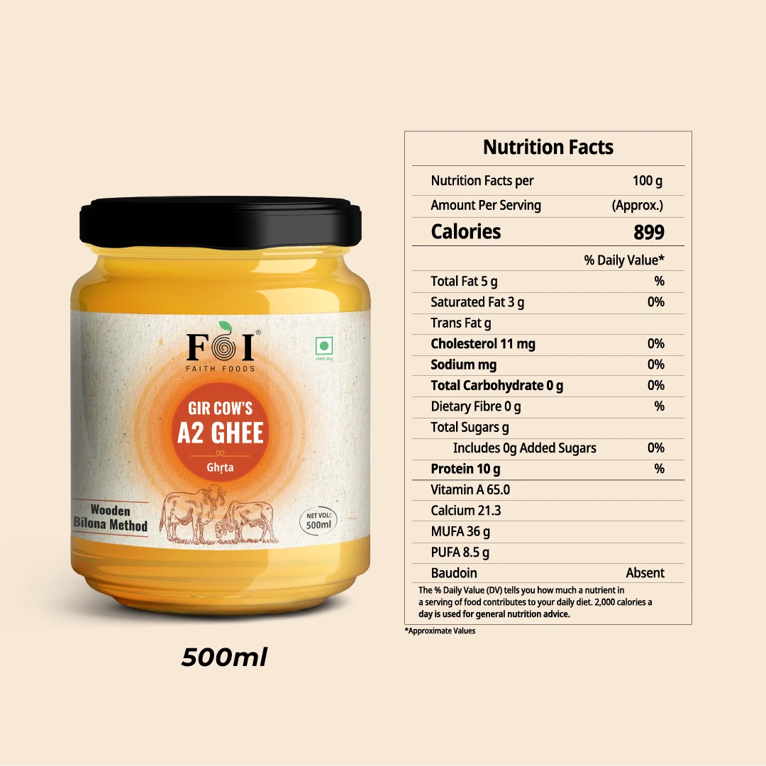 Wholesome Combo – Faithfoods